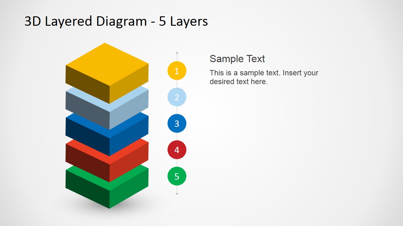 5 Levels 3D Layered Diagram for PowerPoint - SlideModel 5 Levels 3D Layered Diagram for PowerPoint - SlideModel