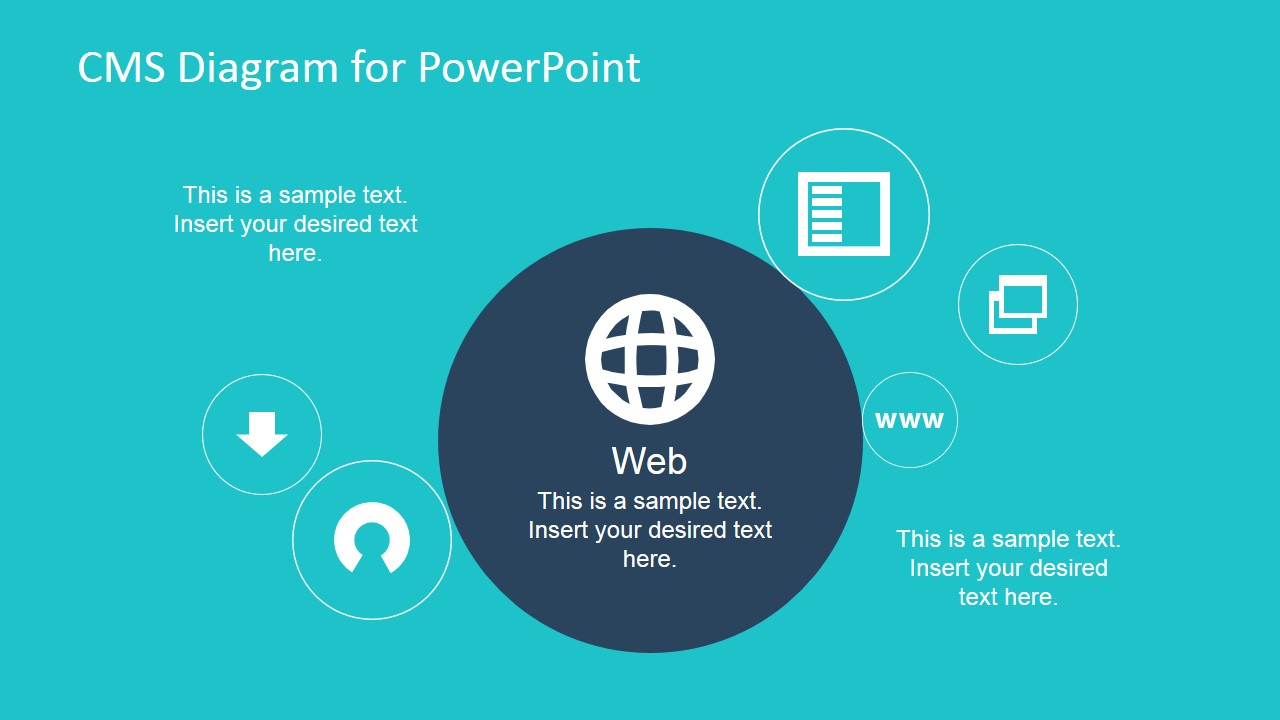 Content Management System Diagram for PowerPoint - SlideModel