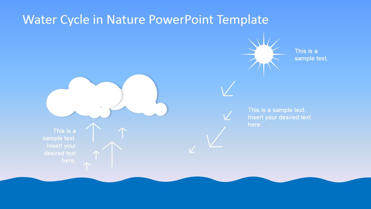 Water Cycle PowerPoint Template - SlideModel