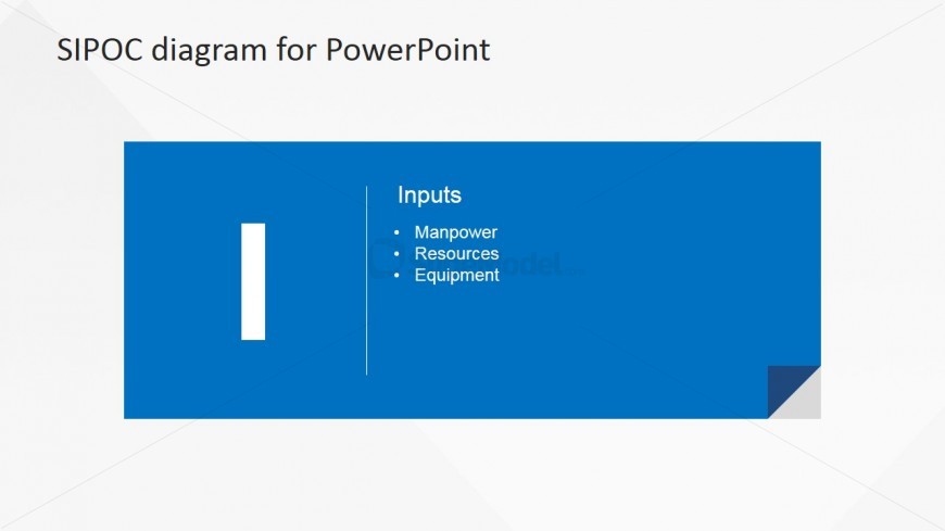 Process Input PowerPoint Slide - SlideModel Process Input PowerPoint Slide - SlideModel