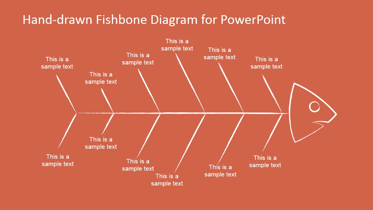 Hand drawn Fishbone Diagrams Template For PowerPoint SlideModel