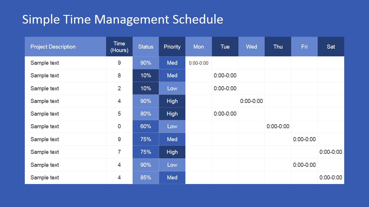 Project Time Management PowerPoint Template SlideModel