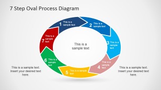 7 Step Oval Process Diagram Template for PowerPoint - SlideModel