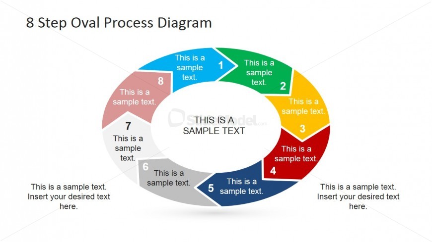 8 Steps Elliptical PowerPoint Process Diagram - SlideModel