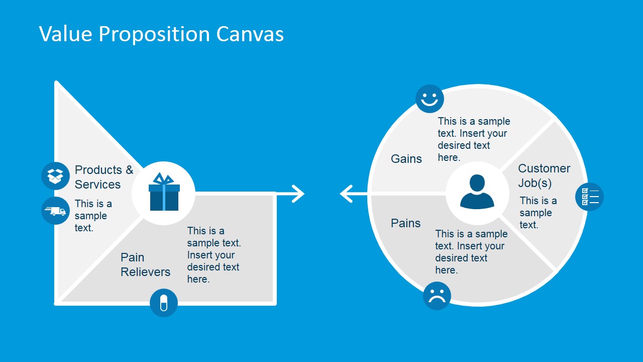 Flat Value Proposition Canvas PowerPoint Template