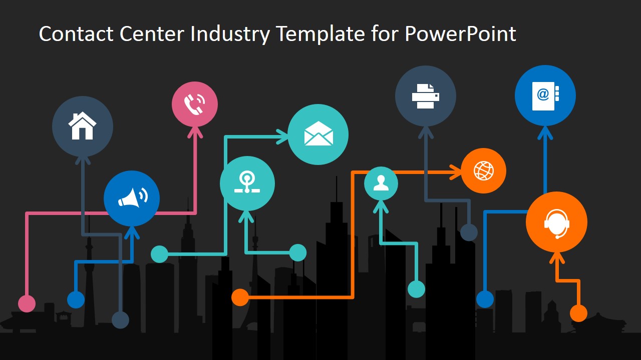 Contact Center Industry PowerPoint Template - SlideModel