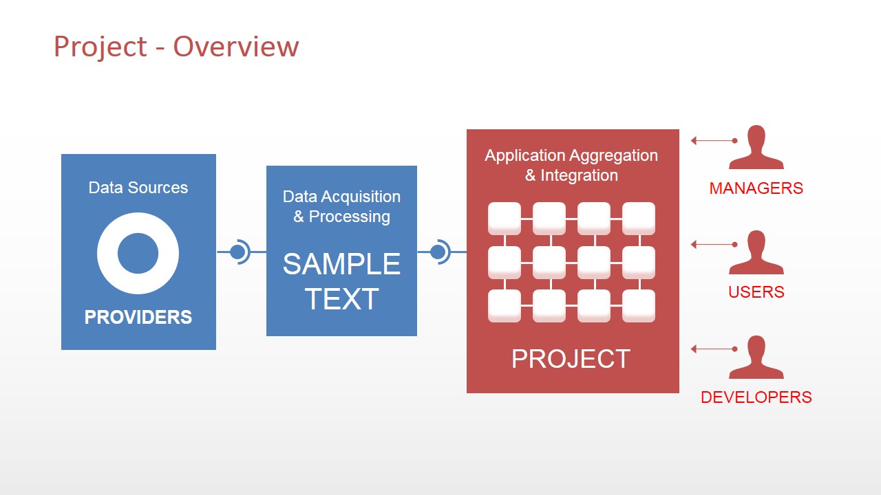 Software Diagrams for PowerPoint - SlideModel