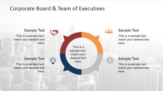 Corporate Board and Team of Executives - SlideModel