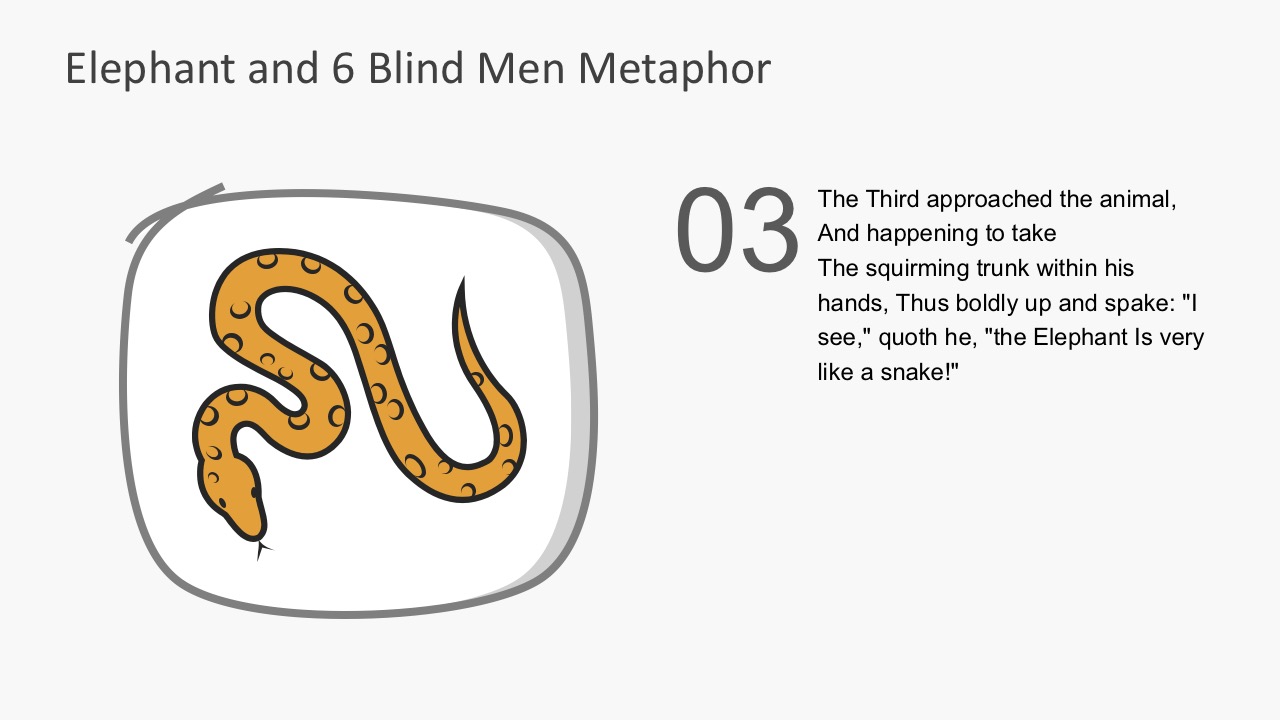 Six Blind Men and The Elephant Metaphor