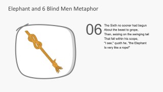 Six Blind Men and The Elephant Metaphor