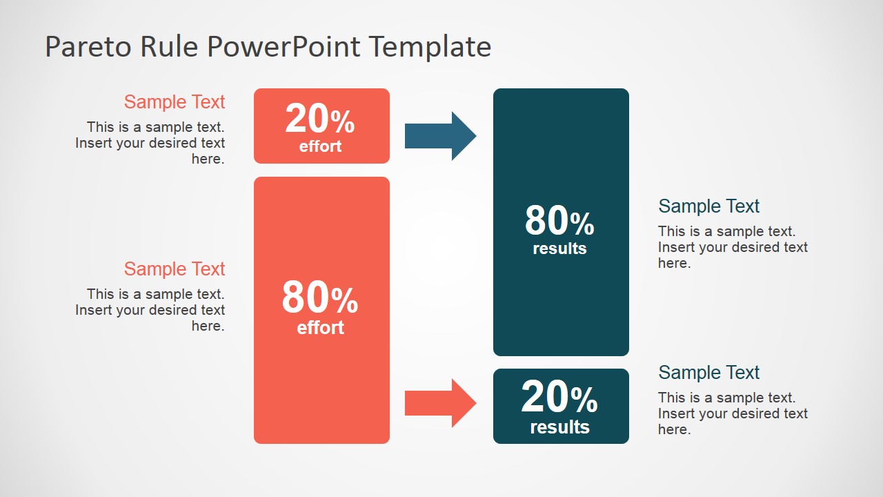 Pareto Principle PowerPoint Template - SlideModel