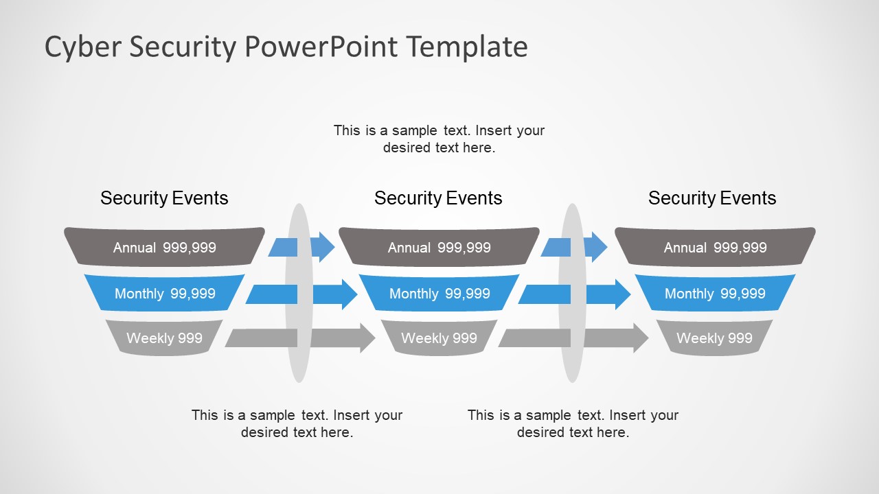 Cyber Crime PowerPoint Template - SlideModel