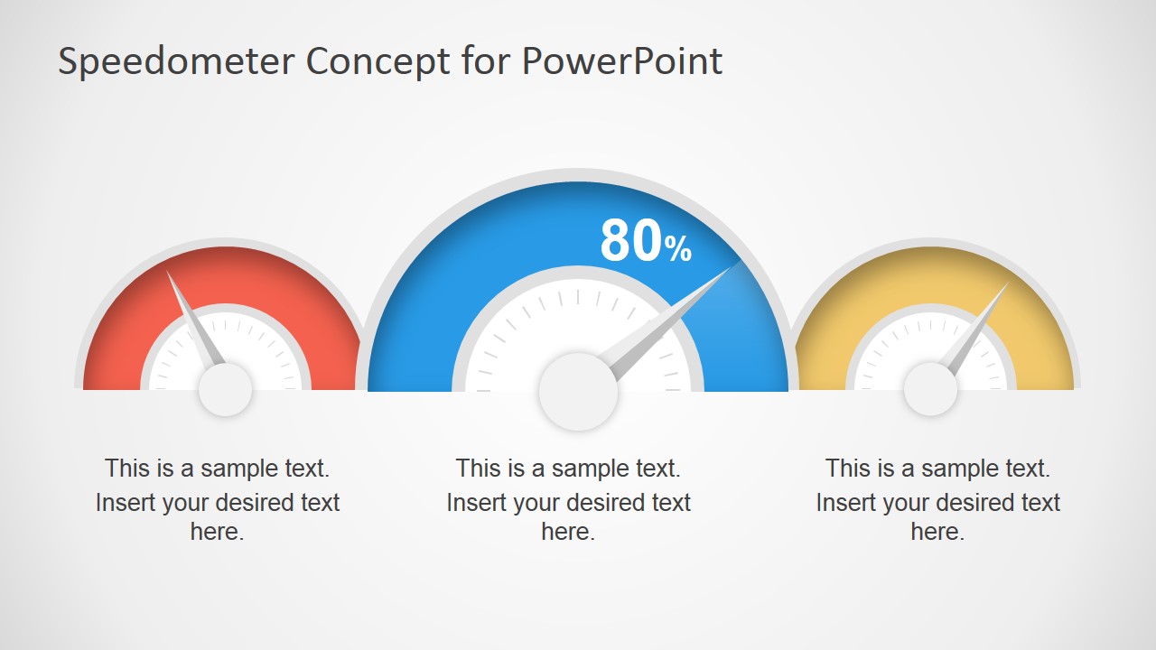 Speedometer Concept for PowerPoint Dashboard - SlideModel