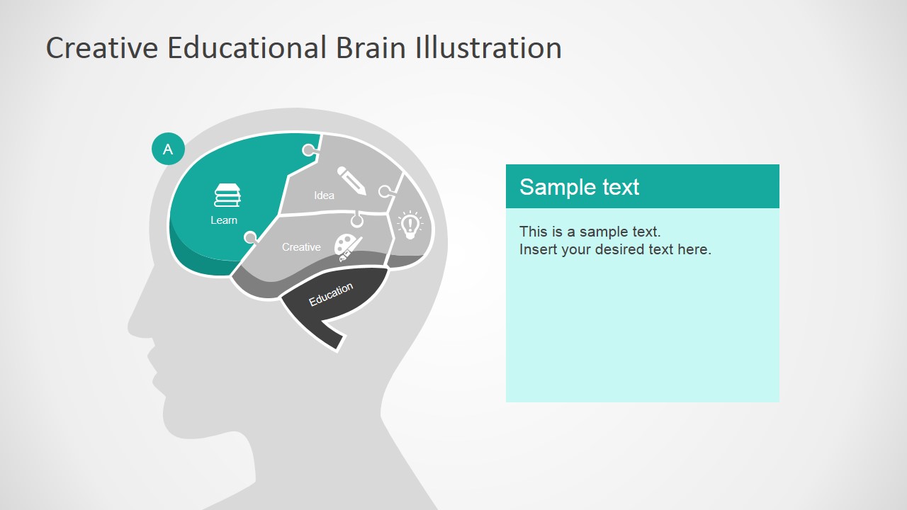 Creative Educational Brain PowerPoint Template - SlideModel