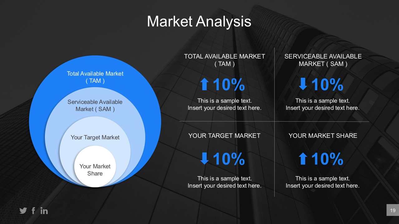 Concentrical Market Analysis PowerPoint Template SlideModel