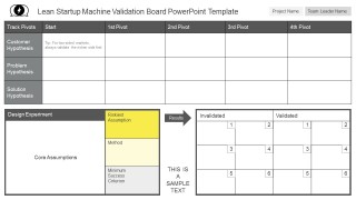 Lean Startup Machine Validation Board PowerPoint Templates