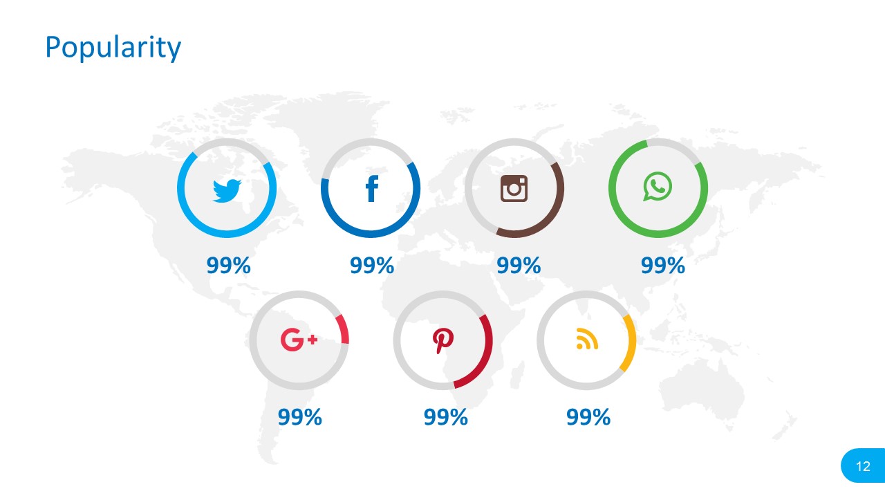 Social Media Report Powerpoint Templates Slidemodel