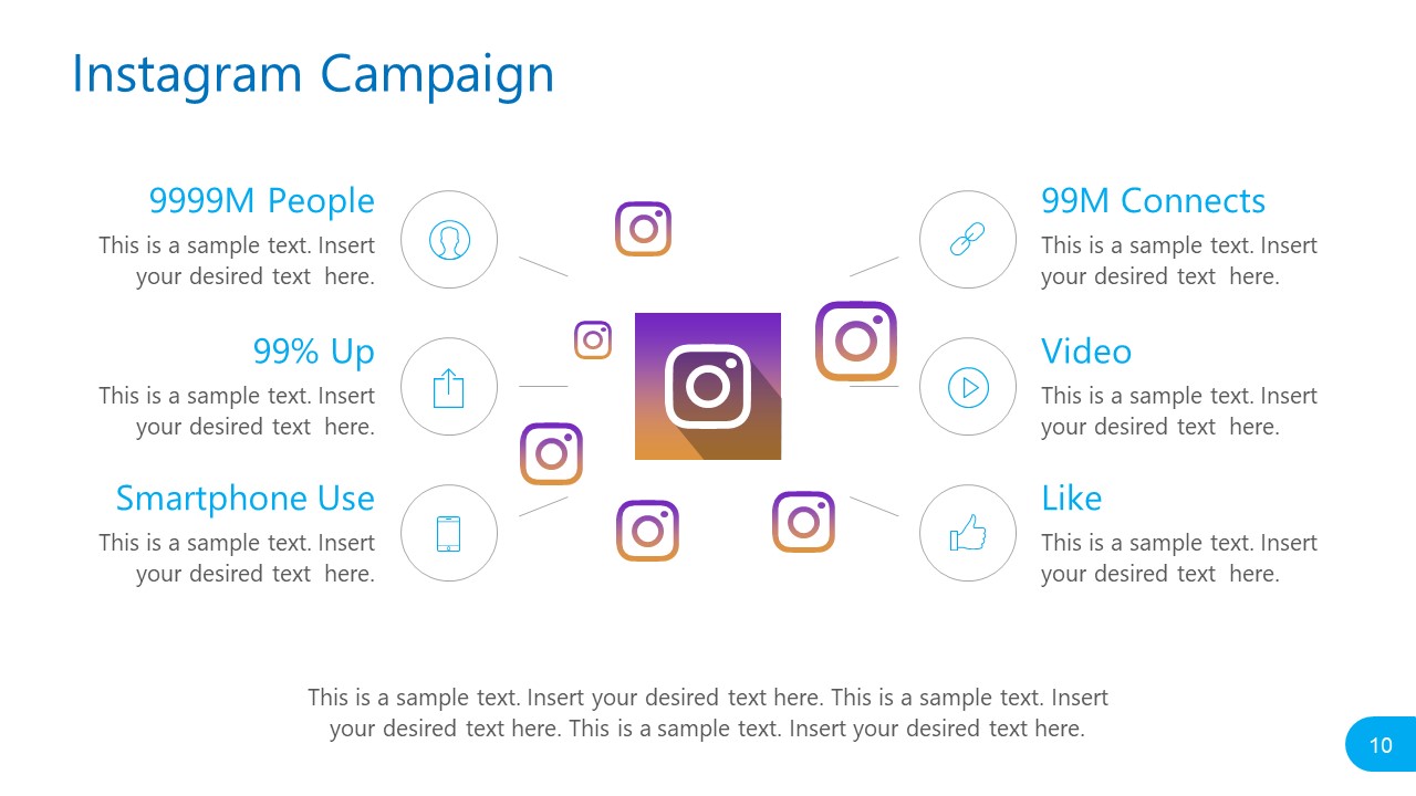 Social Media Report Powerpoint Template Slidemodel