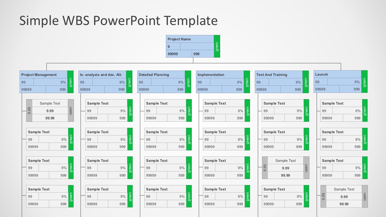 Work Breakdown Structure Template Powerpoint Printable Templates