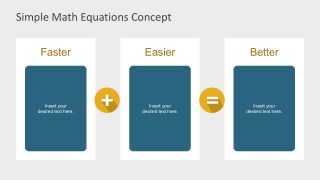 Math Operations Equations PowerPoint - SlideModel