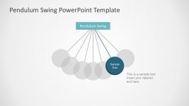 Simple Pendulum PowerPoint Presentation - SlideModel