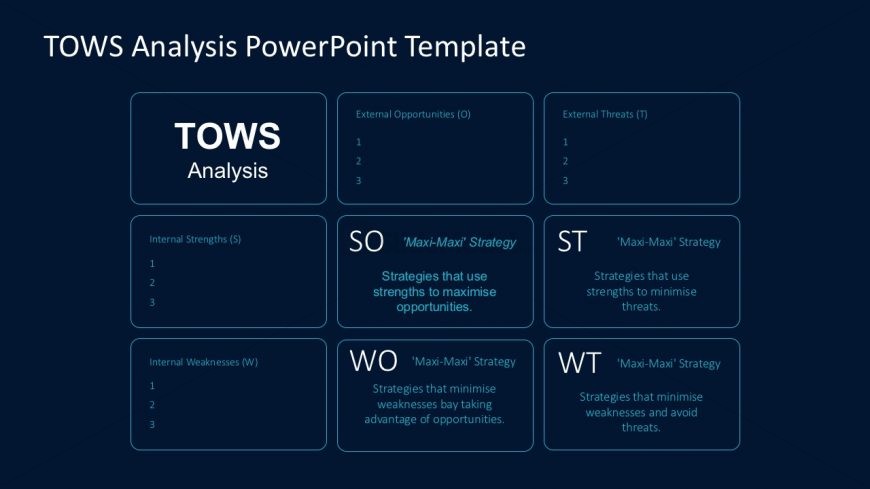 TOWS Analysis Matrix for PowerPoint - SlideModel TOWS Analysis Matrix for PowerPoint - SlideModel