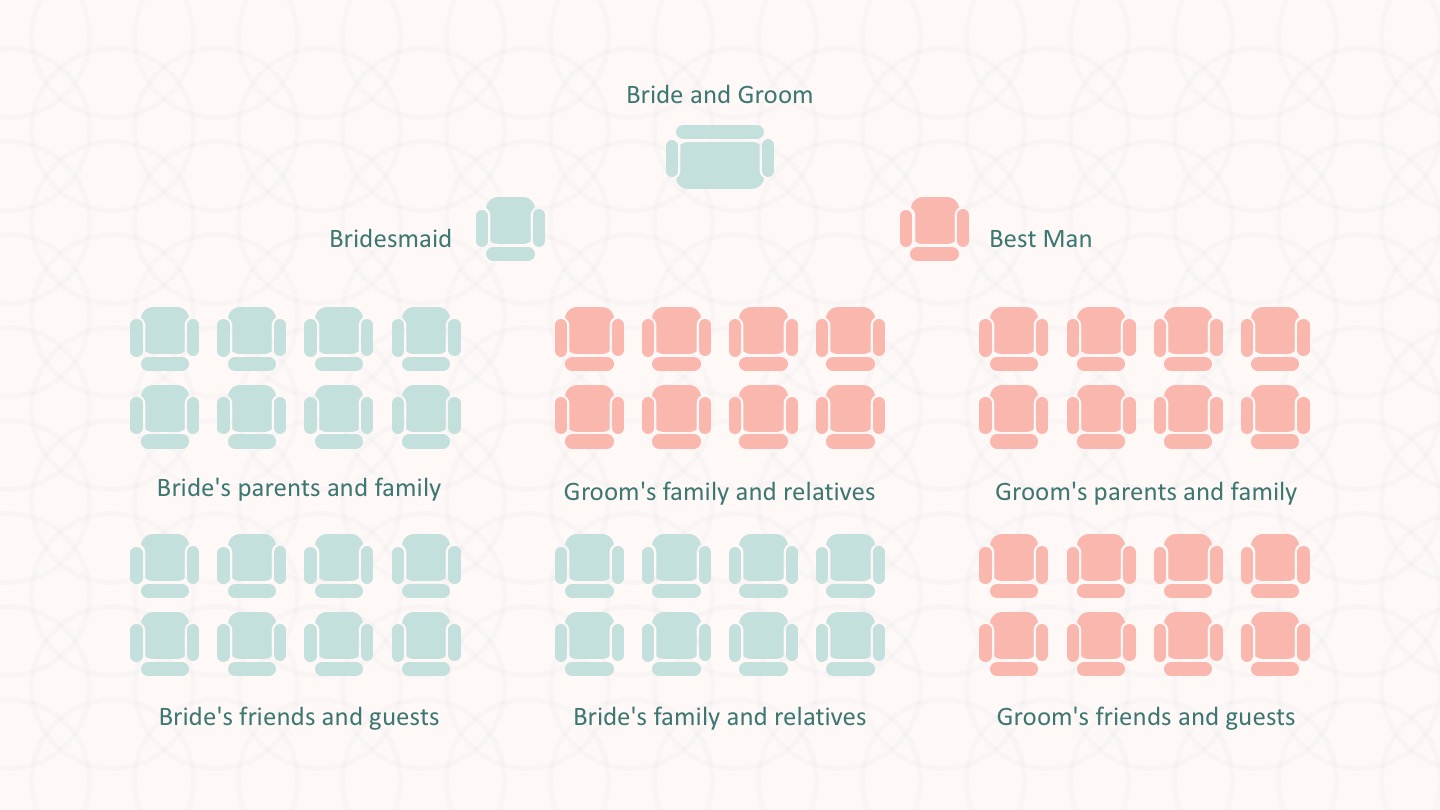 Wedding Ceremony Seating Chart Template Database