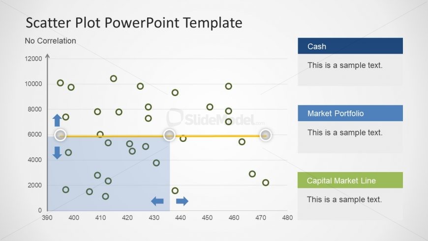 Scatter Plot Showing No Relationship - SlideModel