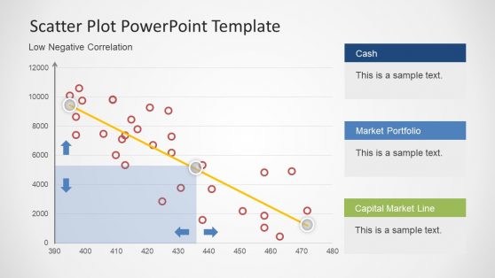 Correlation PowerPoint Templates Correlation PowerPoint Templates