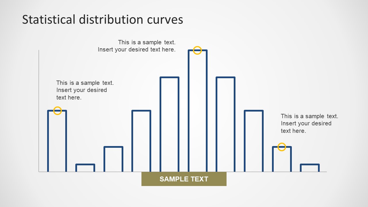 Multiple Bars Statistical Distribution - SlideModel