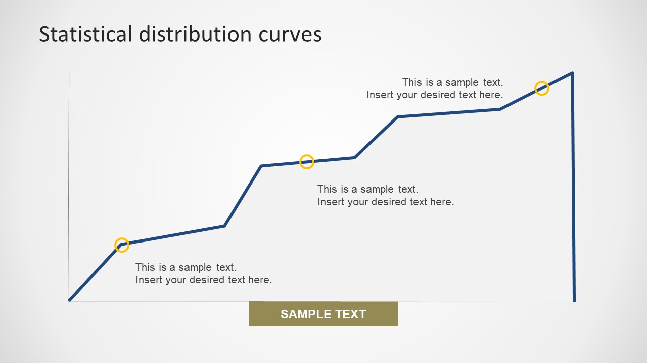Statistical Distribution PowerPoint Curves - SlideModel