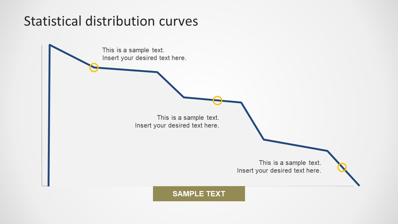 Statistical Distribution PowerPoint Curves - SlideModel