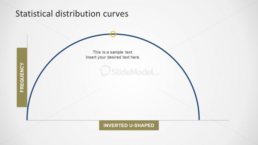 Inverted U Shape Data Distribution - SlideModel