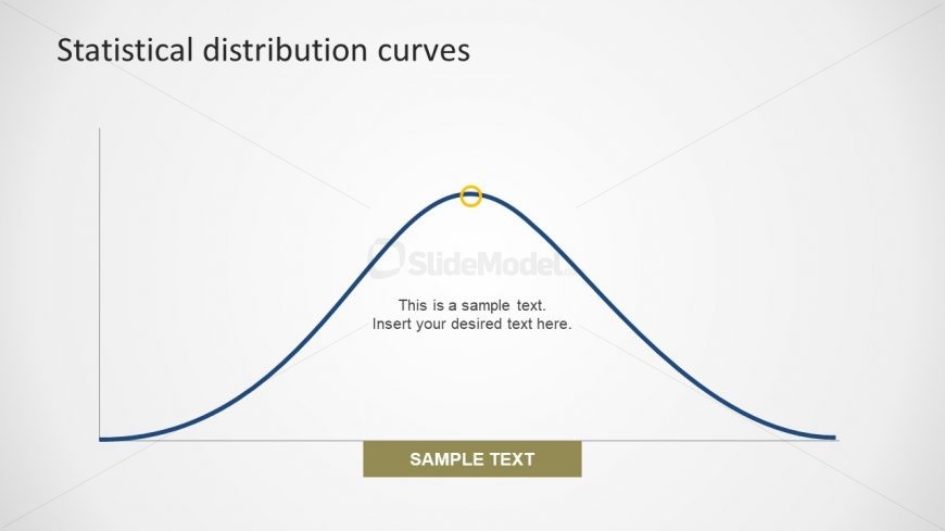 Normal Distribution Curve Chart - SlideModel