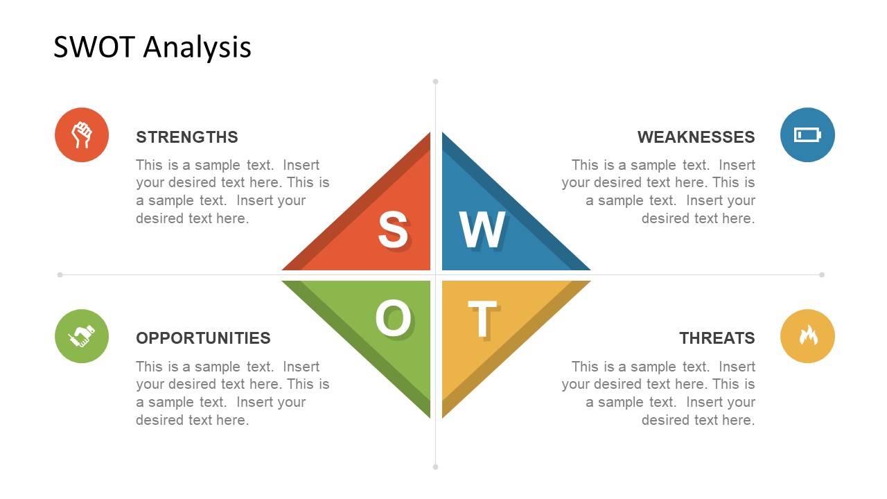 Industry Analysis PowerPoint Template SlideModel