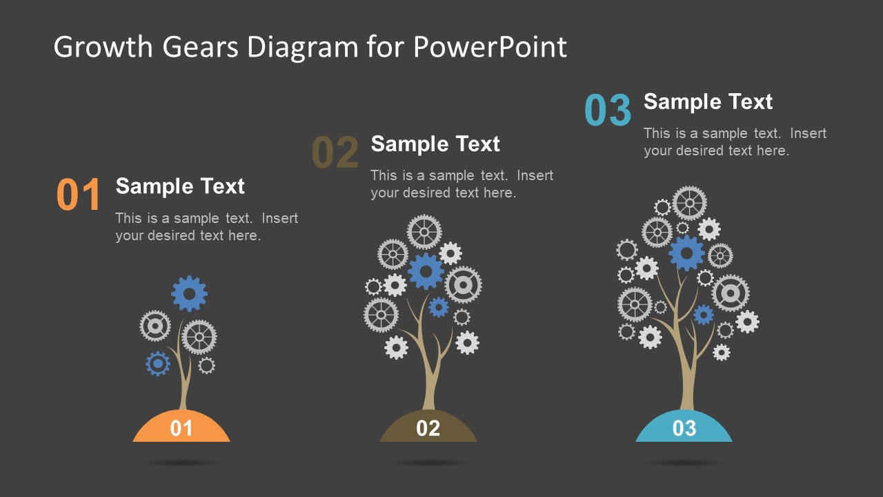 Growth Gears Diagram for PowerPoint - SlideModel