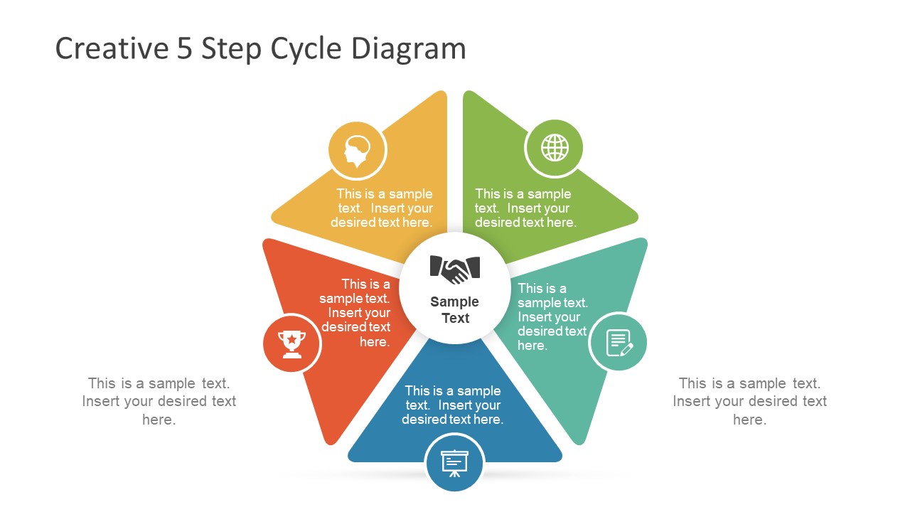  DIAGRAM Water Cycle Diagram Of Steps MYDIAGRAM ONLINE