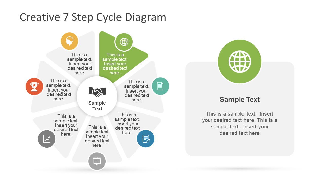 Creative 7 Step Cycle Diagram - SlideModel