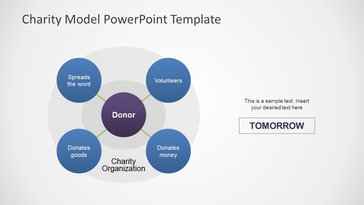 Cool Shapes of Charity Model PowerPoint - SlideModel