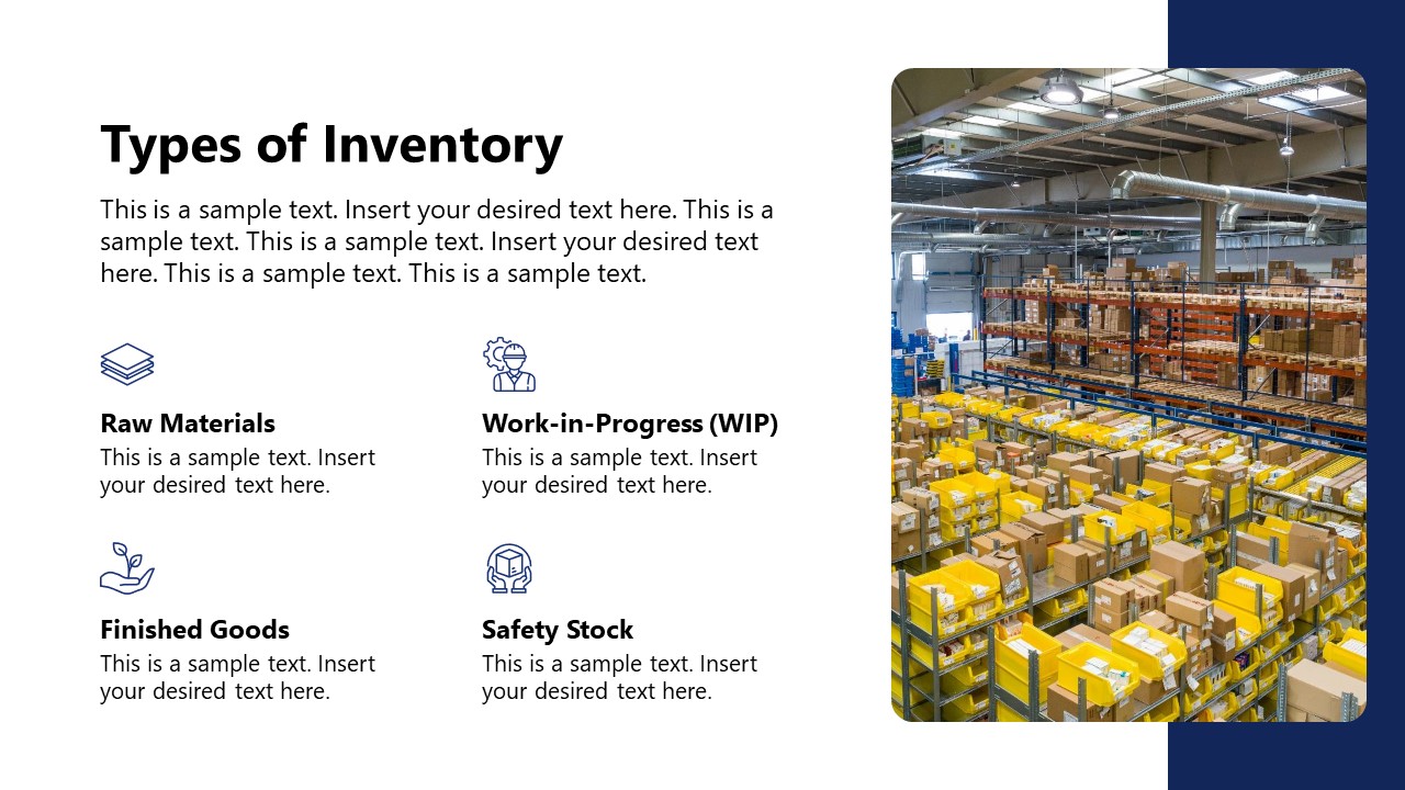 Types of Inventory Management Presentation Template Slide - SlideModel