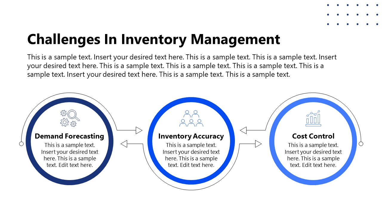 Inventory Management PowerPoint Template