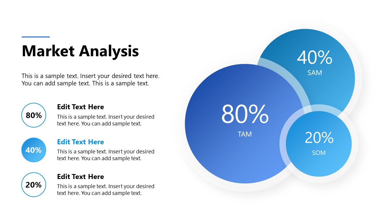 Scaling Startup Process PowerPoint Template