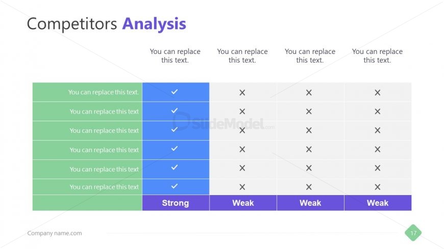 Competitors Plan PowerPoint Table - SlideModel