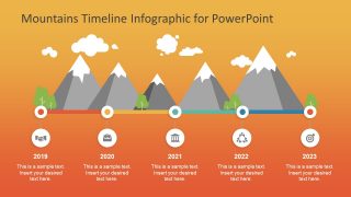 Serpentine Process Timeline Template - SlideModel