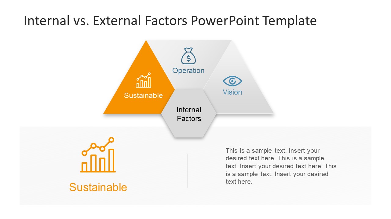 Internal vs. External Factors PowerPoint Template