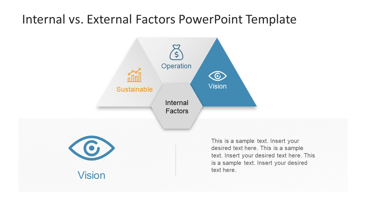 Internal vs. External Factors PowerPoint Template Internal vs. External Factors PowerPoint Template