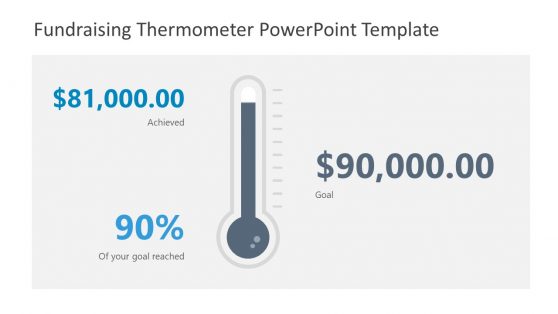 Fundraising PowerPoint Templates