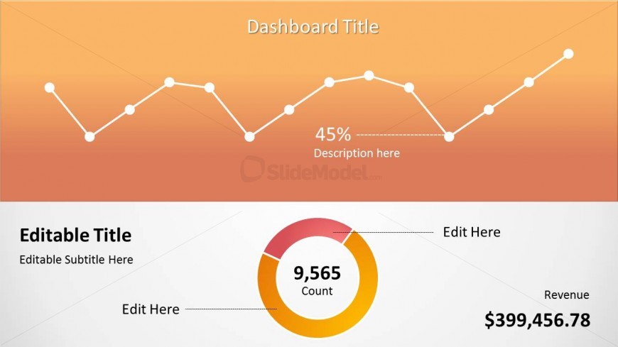 Orange Slide Design Dashboard for PowerPoint - SlideModel
