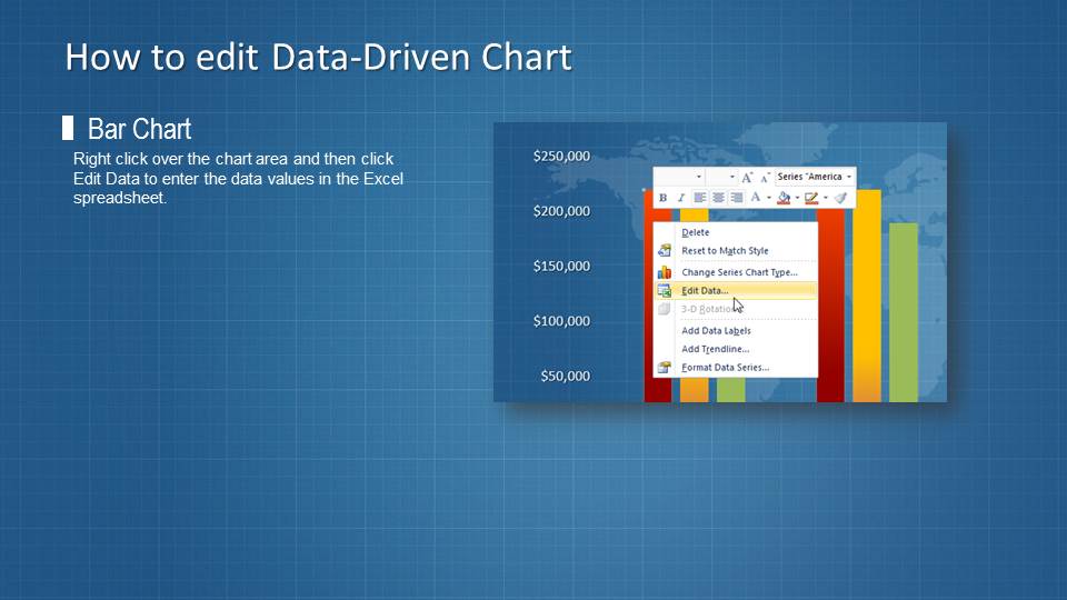 Global Sales Bar Chart Template for PowerPoint - SlideModel