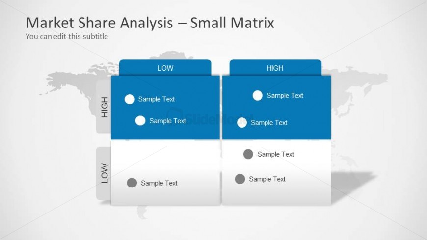 Market Share Analysis - Small Matrix - SlideModel